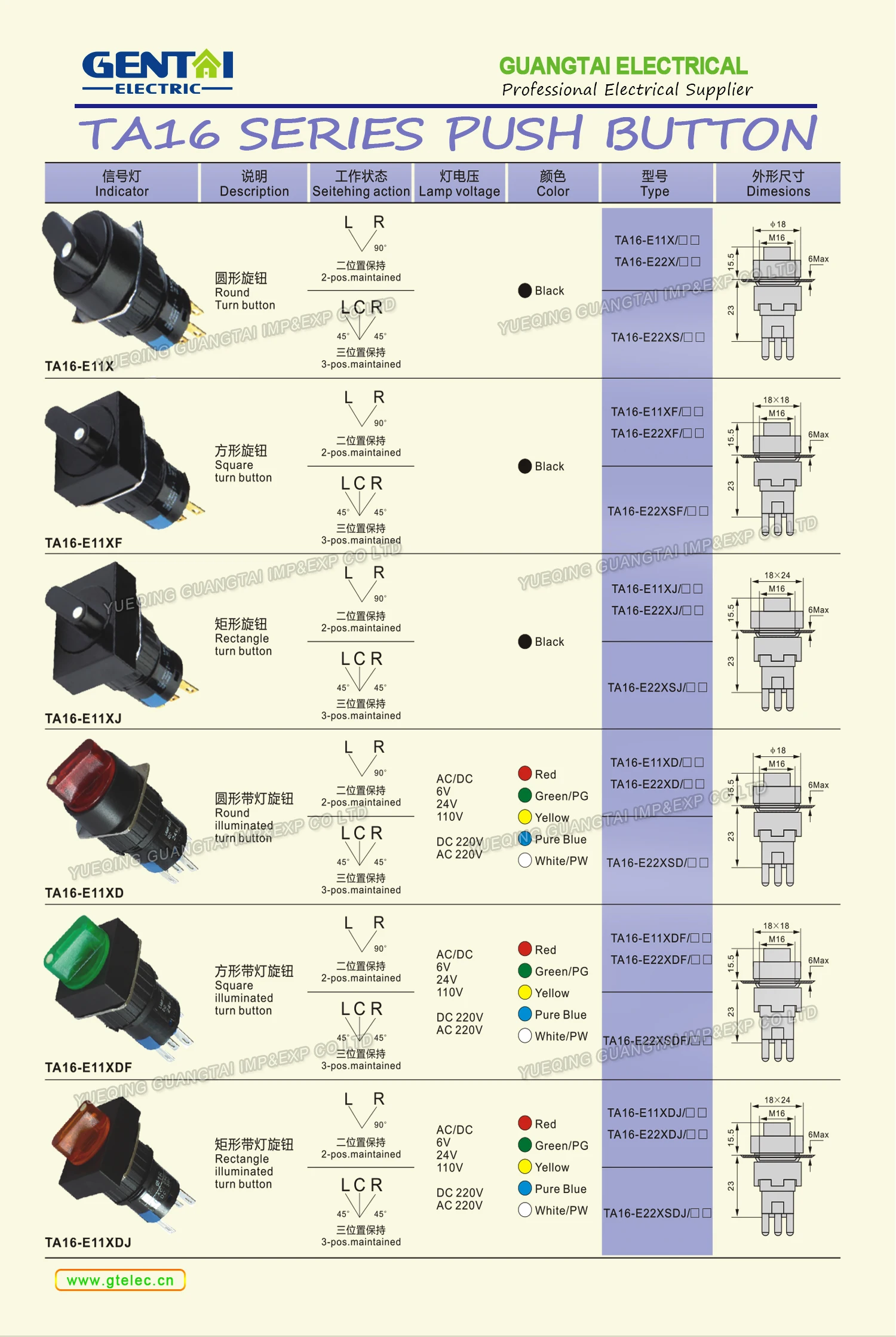 High Quality TA16-E11D 16nmm red led momentary maintained 6v 12v 24v ...