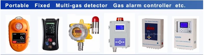 Explosion Proof CH4 Gas Leak Detector&alarm Transmitter High Quality with Infrared Sensor ...