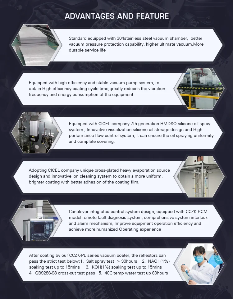 CICEL Pvd/vacuum Coating Machine for High Quality Lenses