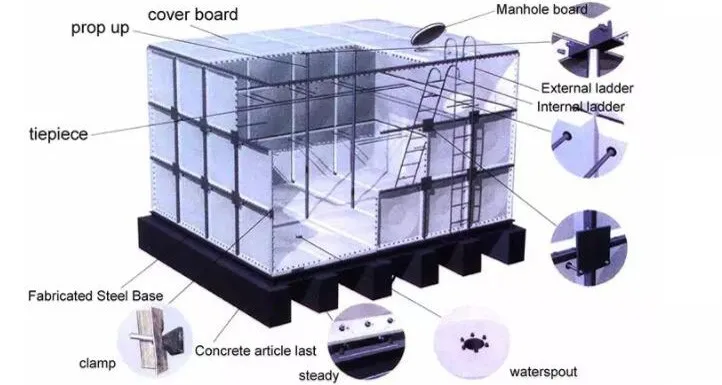 Modular Sectional Elevated Steel Tower Water Reservoir