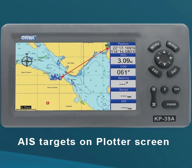 7inch Marine GPS Chartplotter Combo with Class B AIS Transponder ...