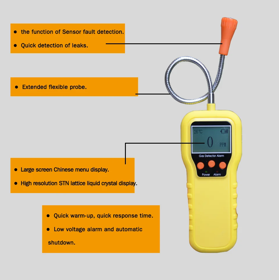Portable Type Lpg Gas Leak Detector Cng Lng Gas Leakage Detector - Buy ...