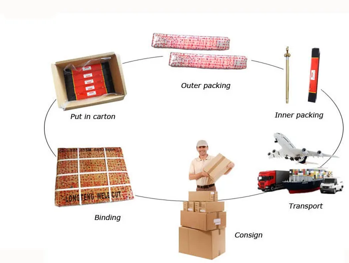 300mm 절단 토치cnc 화염 절단기기계 사용 절단 부류를 위한 Oxy 연료 Cnc 화염 절단 토치 Buy 취관 Cnc 절단 기계 절단화염 절단 토치lpg 절단