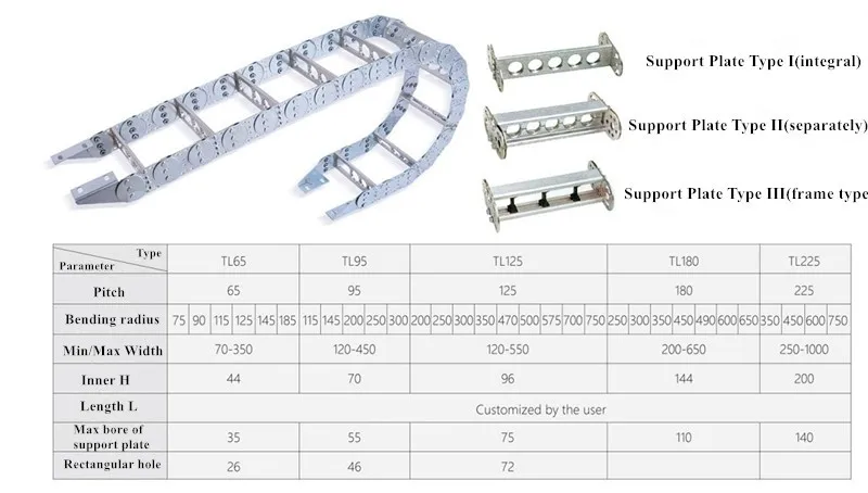 Steel Drag Chain Cable and Hose Carriers Customizable Cable Drag Chain ...
