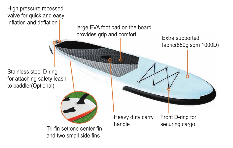 Low Price Drop Stitch Paddle Board Inflatable Surfboard Windsup ...
