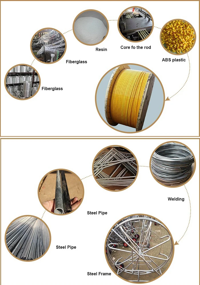 Wholesale High Strength Cable Pulling Fiber Optic Rodding Cane ...