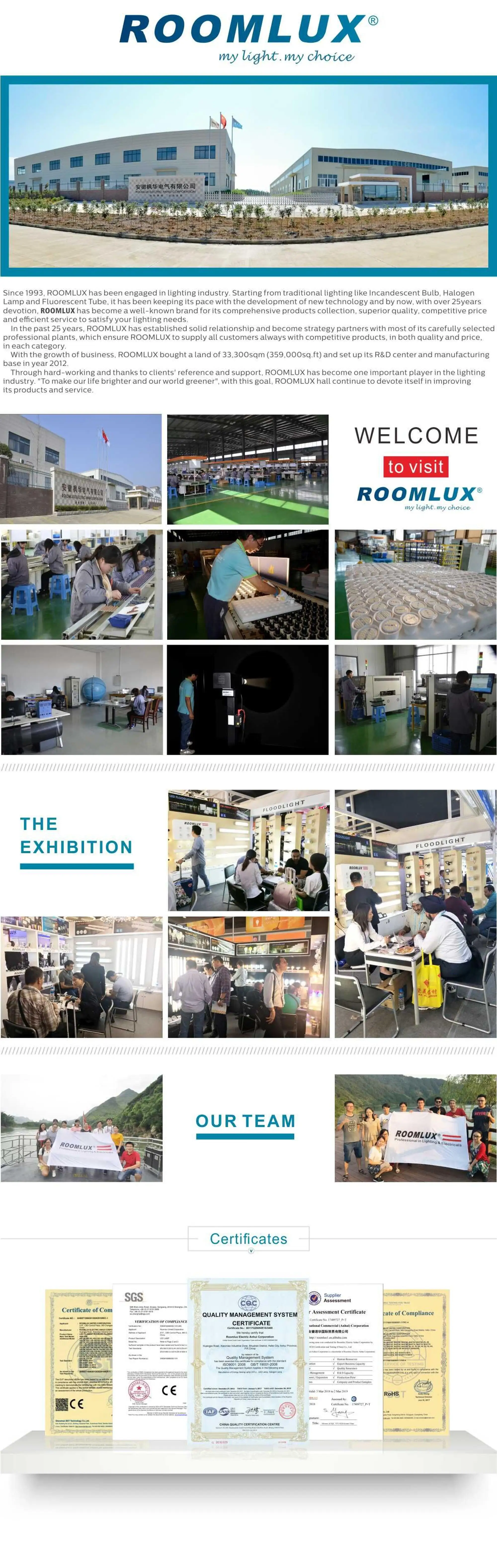 Factory Round Square LED Downlight 5W - Tiltable & Efficient