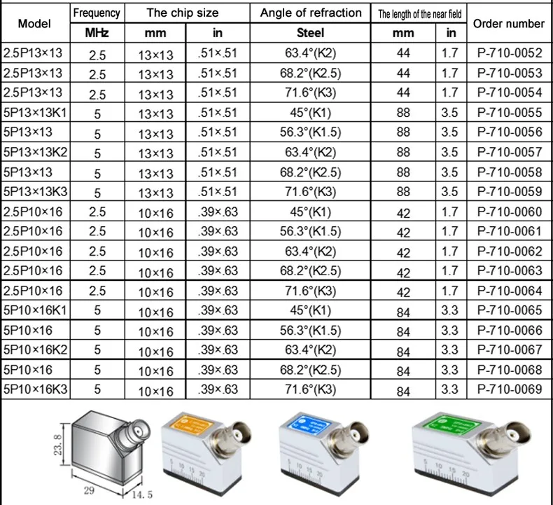 Yushi Industrial UT Transducers - Superior Angle Beam Probes
