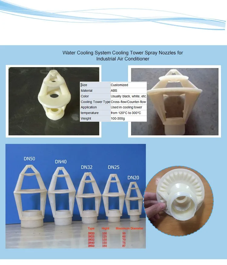 Cooling Tower Evaporative Condenser Spray Nozzle Spiral-target Nozzles ...