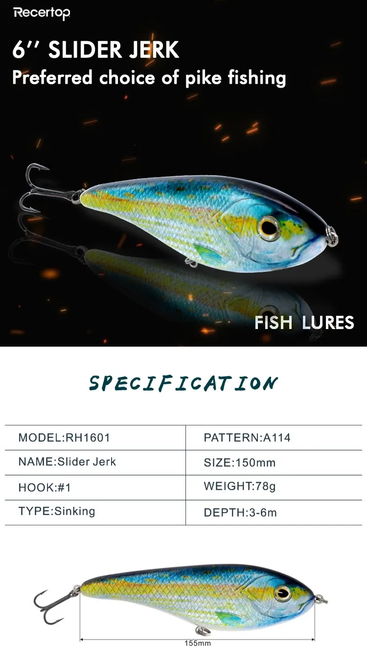 Recertop Unpainted 15cm Musky Pike Jerkbait - Customizable