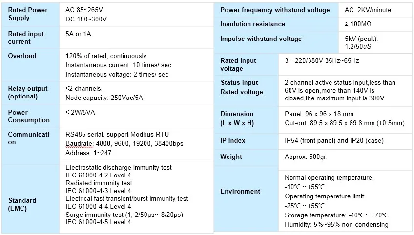 Pilot SPM33-R Multifunction Panel RS485 Modbus Power Meter Power ...