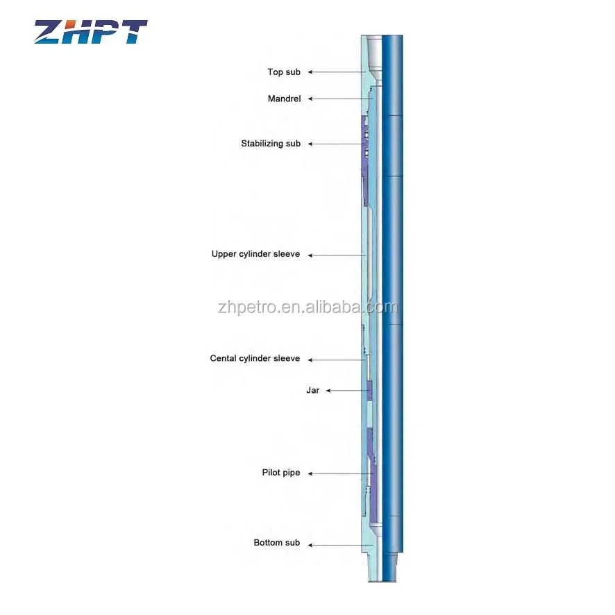 API standard BXJ Lubricated Fishing Bumper Sub for Drilling Jar ...