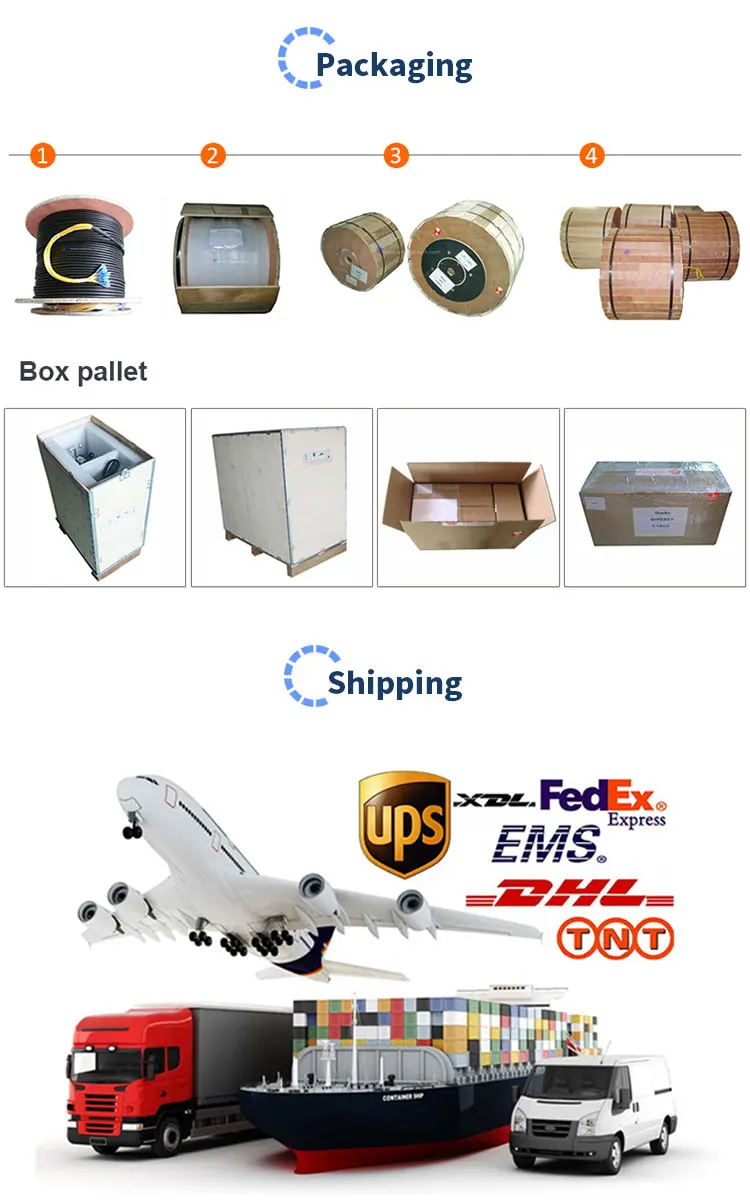 Uniboot LC Duplex Connectors - Reliable Fiber Optic Solutions