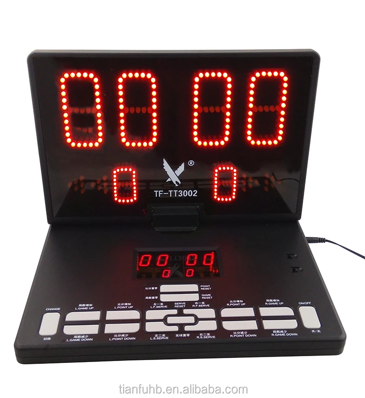 LEAP Electronic Scorekeeper - High Brightness & Accuracy
