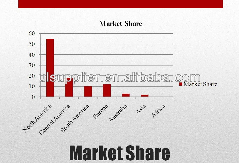 Heavy Duty Jumper Booster Cables Commercial Grade Battery 2 Gauge 20ft ...