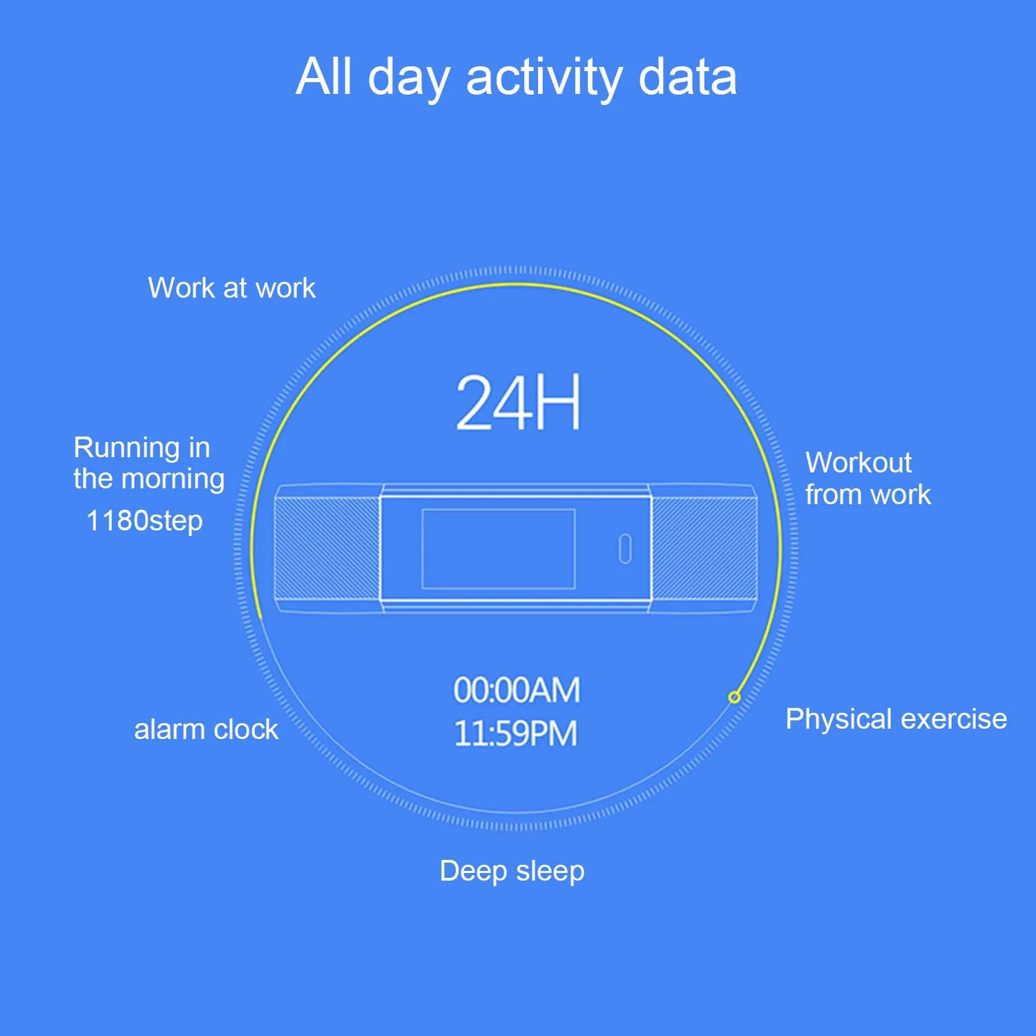 Smart Bracelet with Heart Monitor - Fitness & Health Tracker