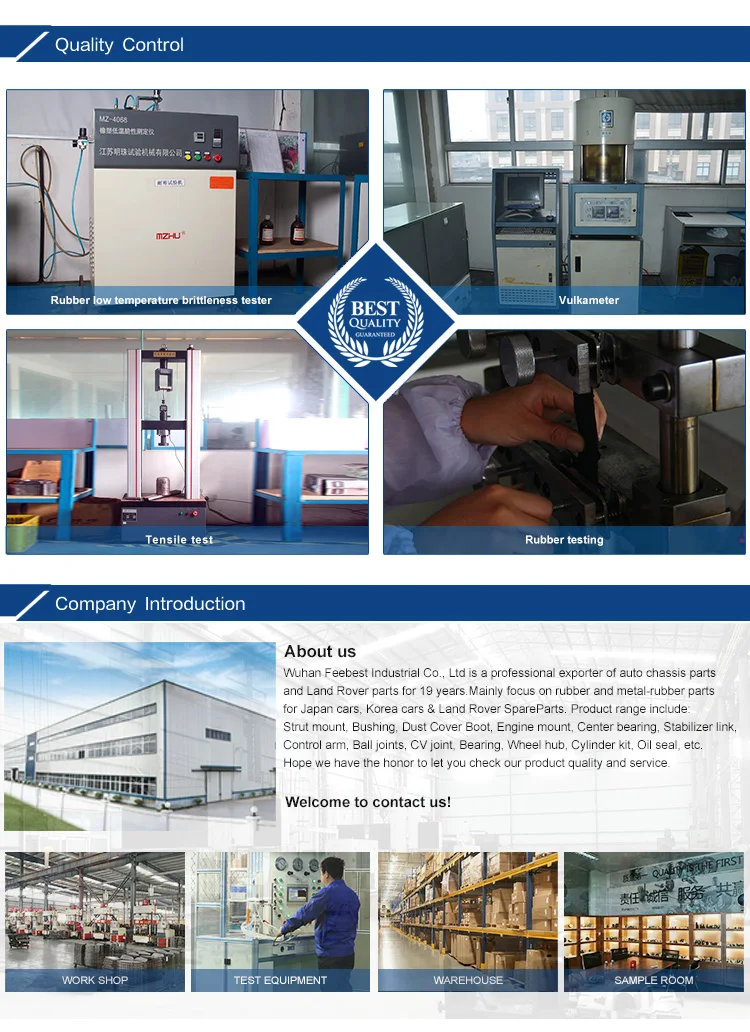 LR093588 J8A217F846AD LR7501950 Rear Bumper Cover for Land Rover Range ...