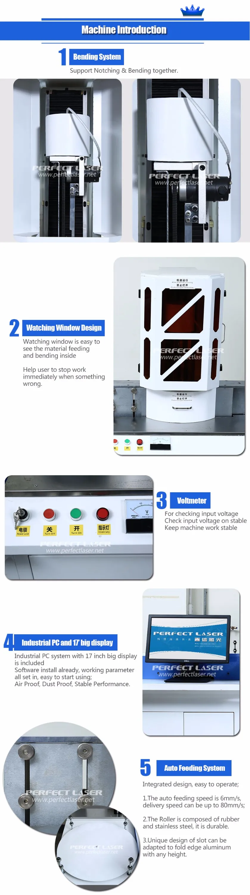 Perfect Laser Aluminium Single-folded-edge Double-folded-edge Full-size ...