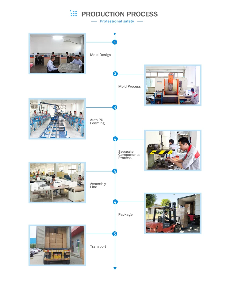 Large 30l Medicine Cooler Box For Carry Vaccine Medical Transportation ...