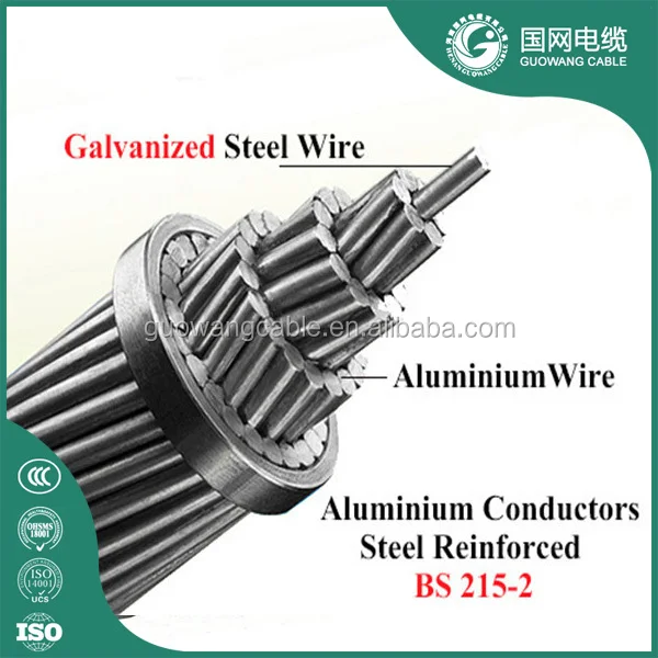 Galvanized Steel Wire Rope Aac Wasp Bare Aluminum Alloy Cable Acsr ...