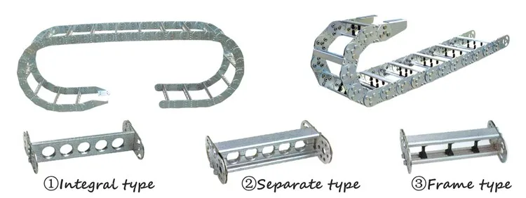 Heavy Duty Industrial Steel Cable Drag Chain Track Cable Support - Buy ...