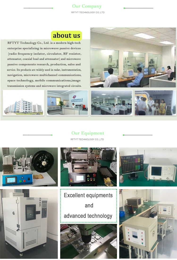 Customized Reflected Power High Isolation Low Insertion Loss 30db 400 ...
