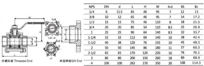 3 Pc Stainless Steel SS316 Ball Valve DN50 Made in China