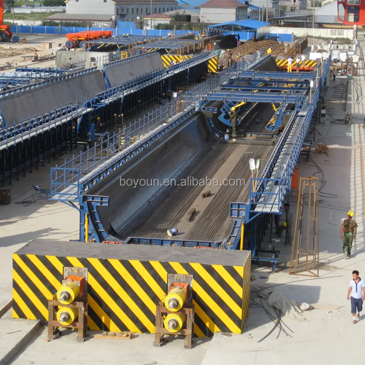 Precast Concrete Girder LRT U-Beam Steel Formwork from BOYOUN Factory