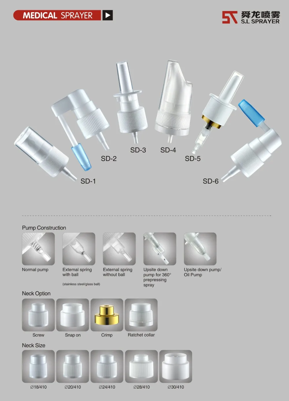 Customized Plastic Medical Sprayer Wholesale Nasal Sprayer with Cap ...