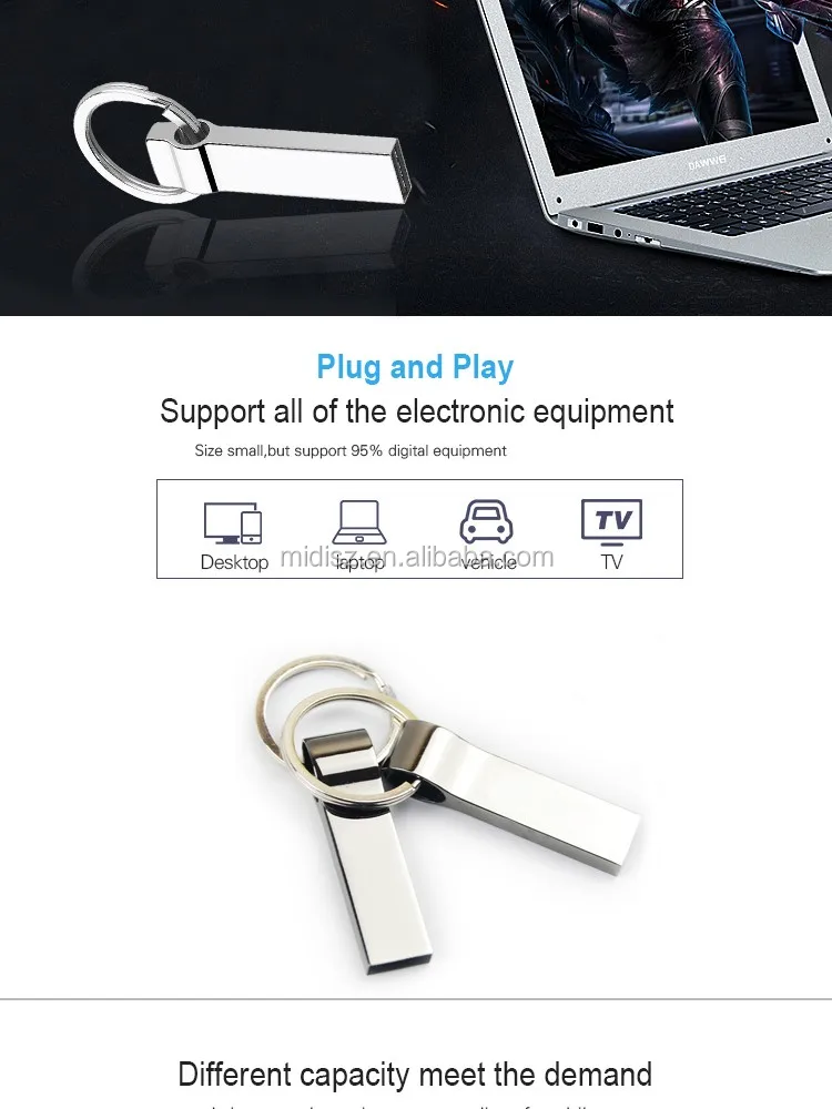 Custom Logo USB Flash Drives - Reliable Storage Solutions