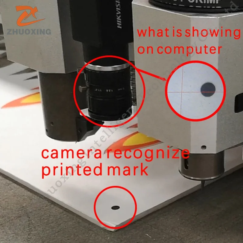 자동적인 Cnc 고무 틈막이 내화성이 있는 직물 거품 갯솜 절단기 절단기 Buy 스펀지 커터3d 거품 절단기3d Cnc