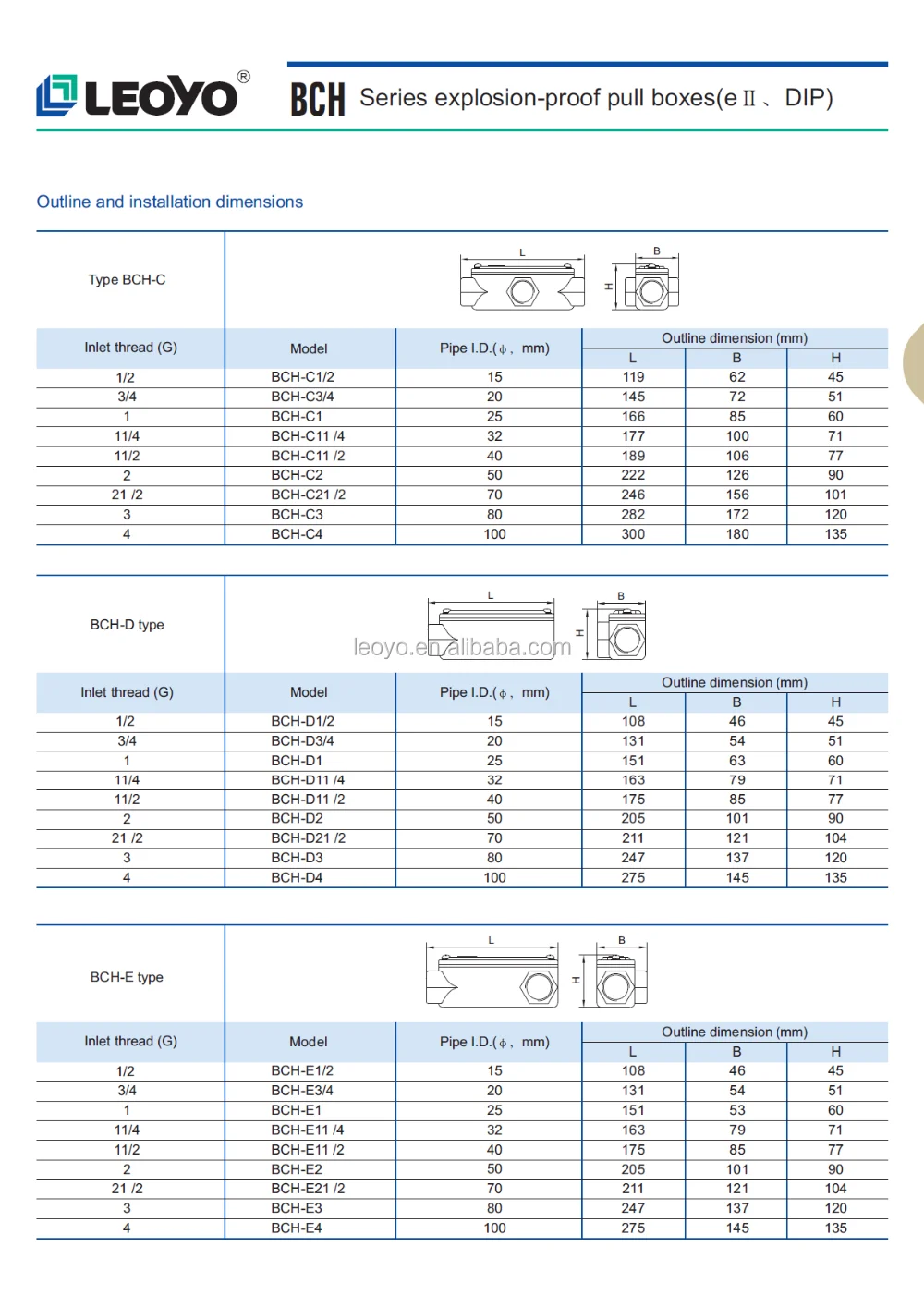 Leoyo BCH Series Explosion-Proof Junction Box for Terminal Blocks