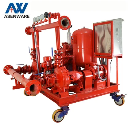 Automatic Fire Fighting System with Pump for Commercial Building