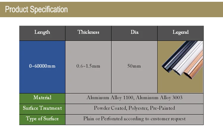 New Fashion O Shaped Round Tube Aluminum Baffle Ceiling Tiles - Buy O ...