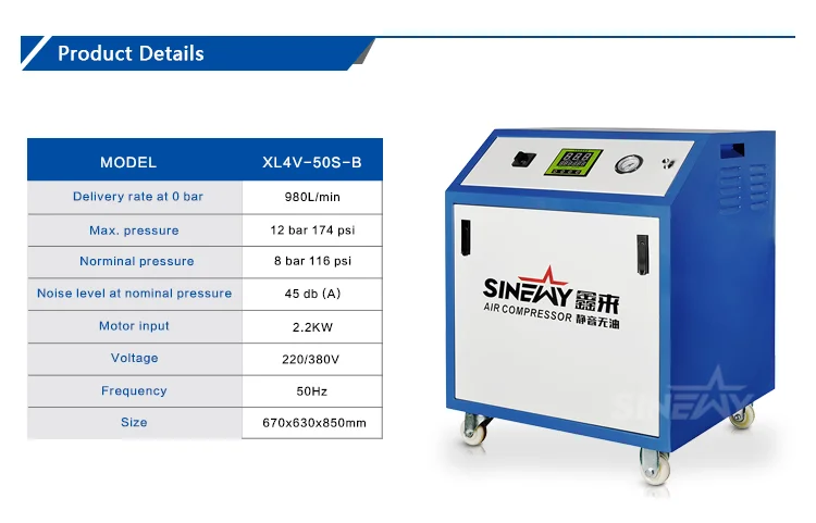 Sinewy New Technology Innovative Technology 2.2kw 3hp 220v 380v ...