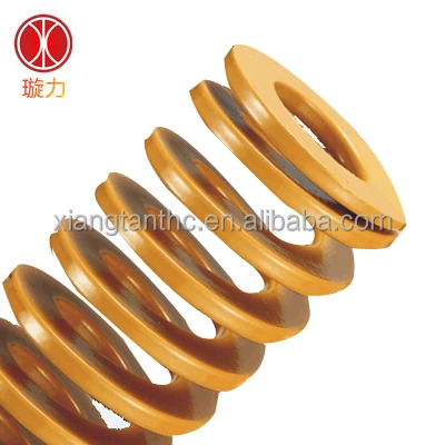 High Quality Flat Wire Jis Tf Lightest Load Coil Spring Clip Spring ...
