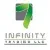 Company Overview - INFINITY TRADING LLC.