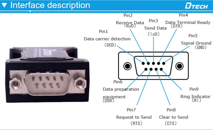 Dtech RS232 to RS485 Converter - High Quality, Plug & Play