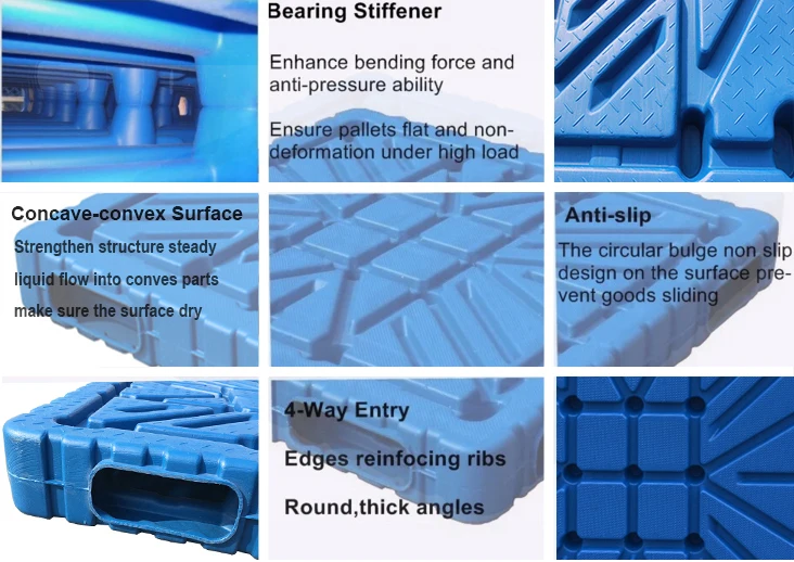 Heavy Duty Reversible Plastic Pallet Double Faced Stackable Warehouse ...