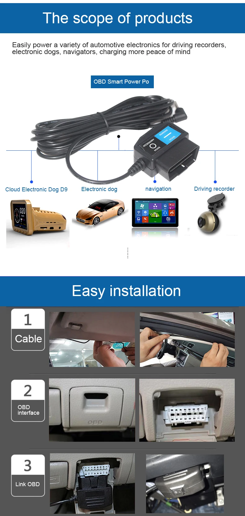 Kuncan 16pin OBD2 to Mini USB Adapter Cable - Reliable Car System