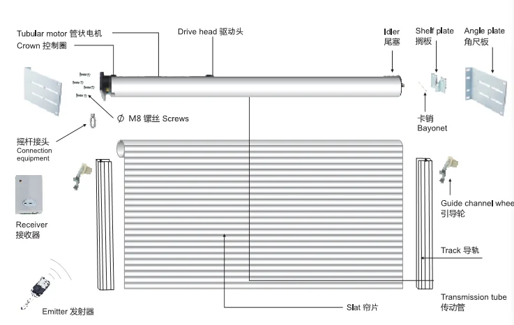 Tube Roller Shutter Motor/ Tubular Roll Up Shutter Motor With Remote ...