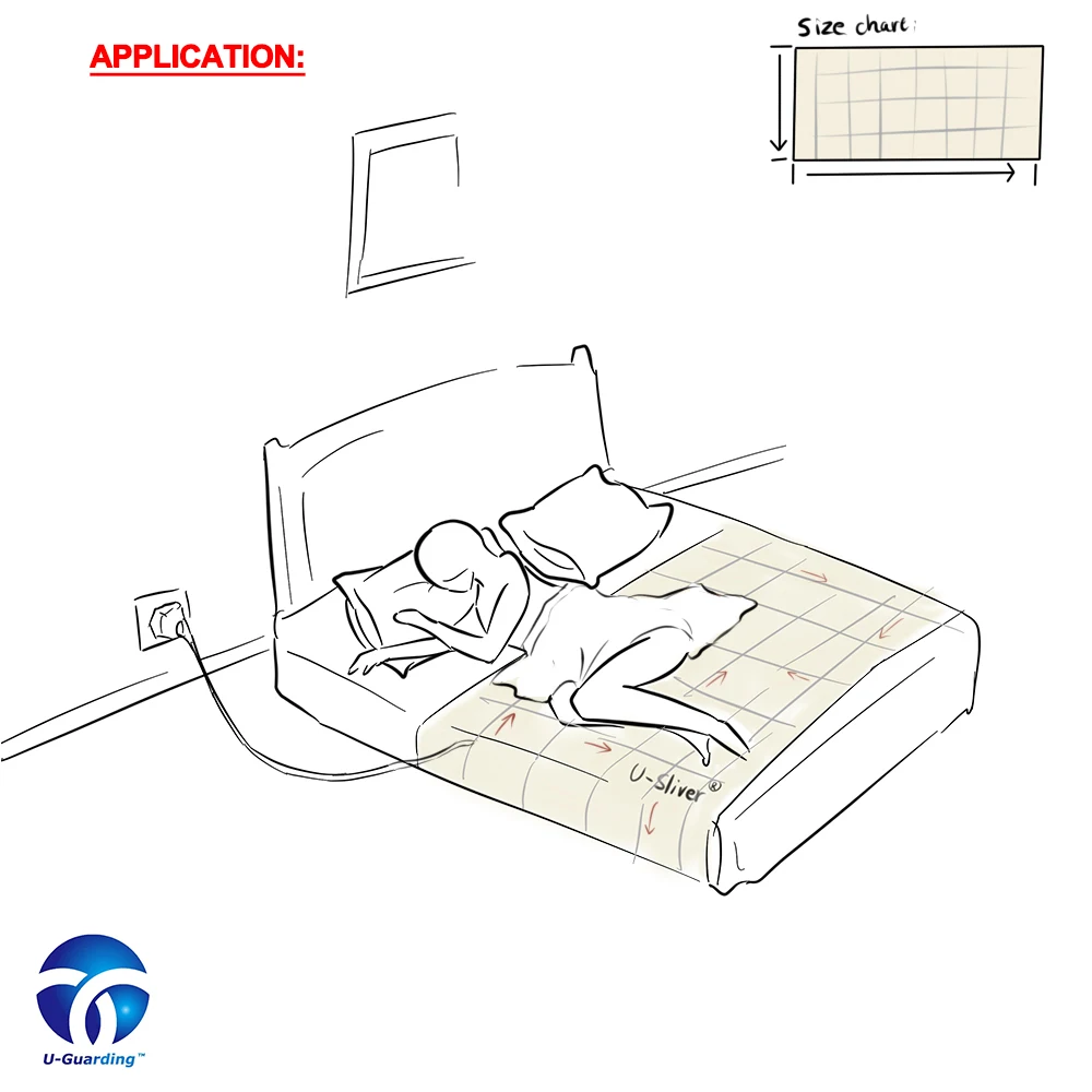 EMF Grounding Mats - Promote Wellness and Improve Sleep