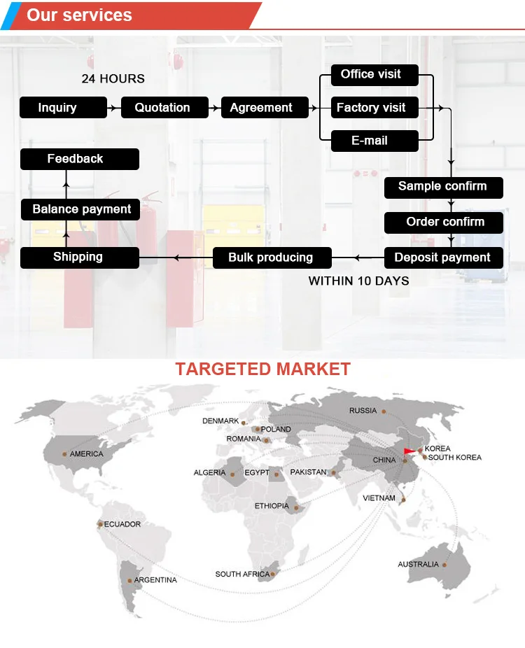 Dsw Brand Genuine Leather Men Working Safety Shoes Composite Toe Hiking ...