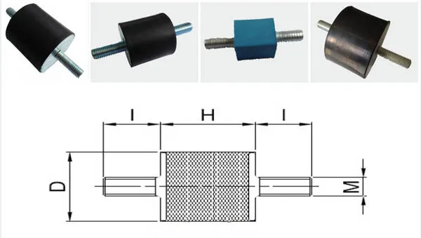 M6 M8 M10 M12 Threaded Swivel Mounting Leveling Feet