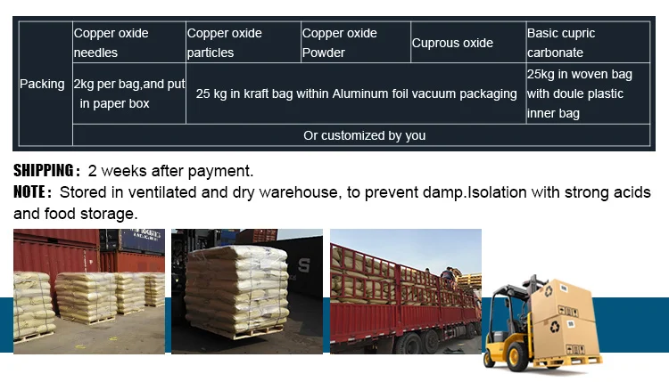 Copper Oxide Wire Capsules - Safe Copper Supplement for Goats and Cows