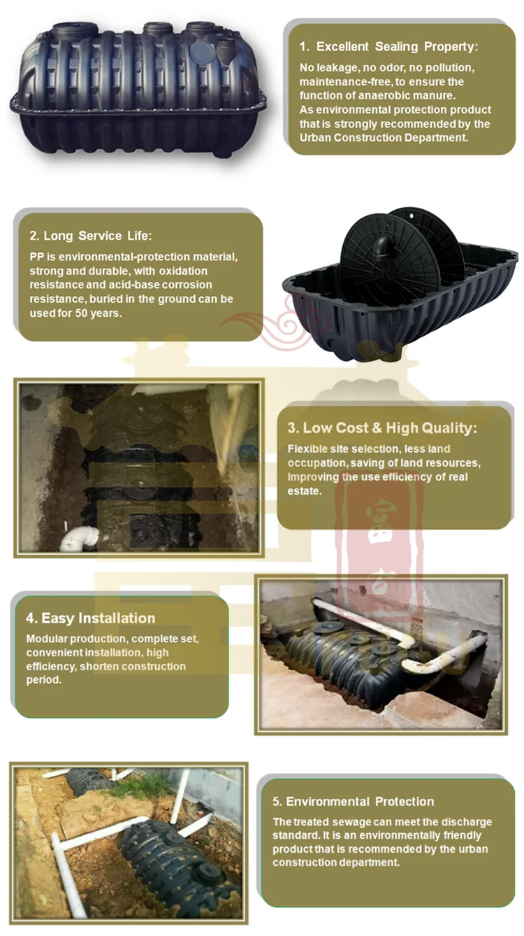 Biodigester Septic Tank Price - Efficient & Reliable Solutions