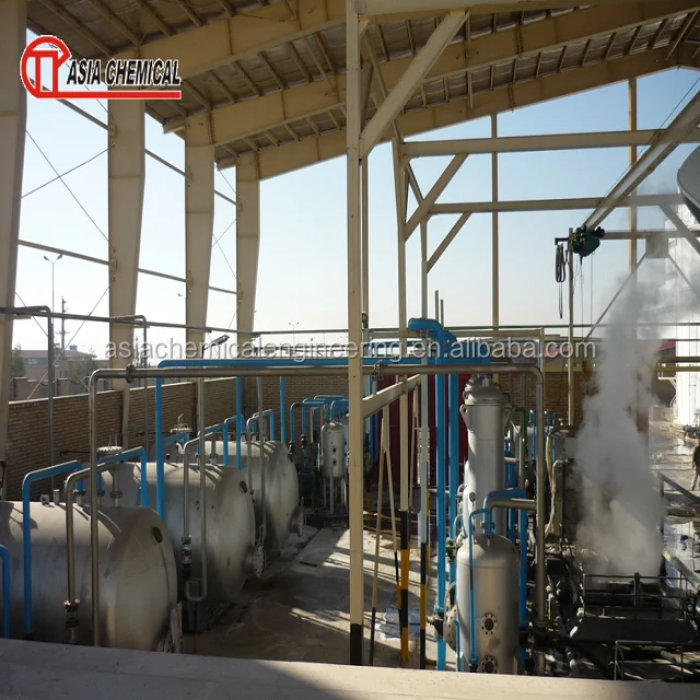 Complete Set Liquid Sodium Silicate Production Line