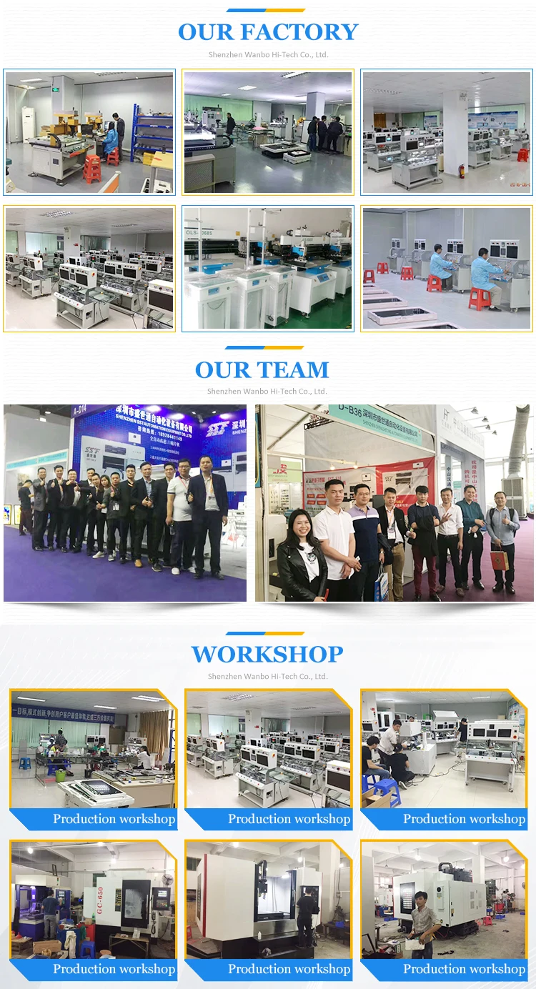 FLUKE Portable Gas Flow Analyzer VT650/ VT900A High-Precision Testing ...