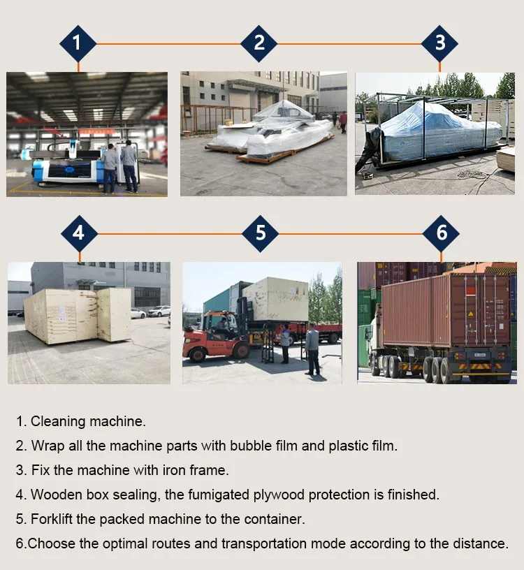 Senfeng 6KW Fiber Laser Cladding Machine - Durable & Versatile