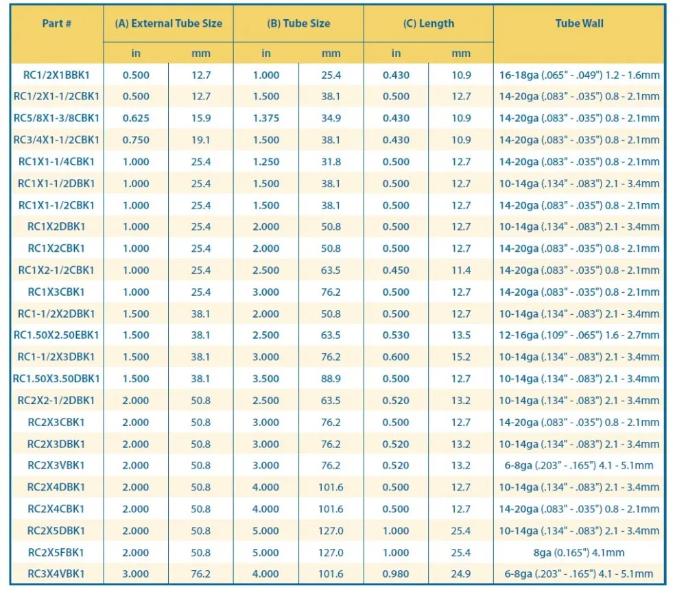 Plugs For Rectangular Standard Metric Tubes - Buy Standard Plugs For ...
